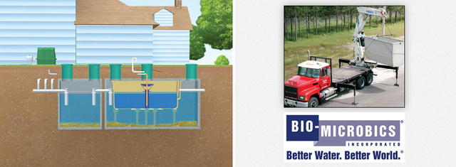 Alternative Septic Systems
