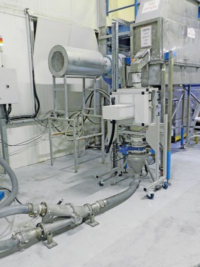 What's New | Process Technology | Fountain Inn, SC