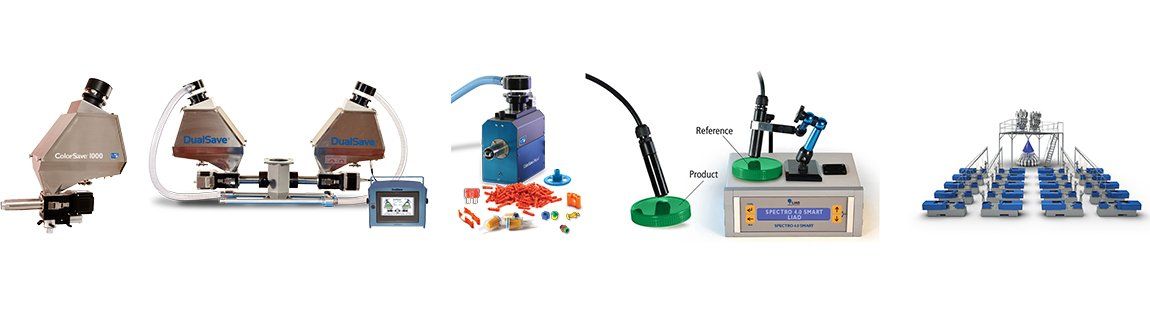 Advance Technology Systems Inc Process Control Fountain Inn