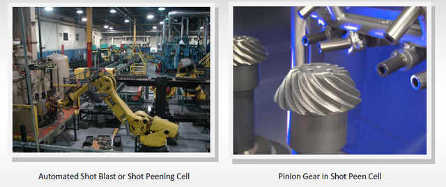 Shot Peening | Vapor Blasting | Perrysburg, OH