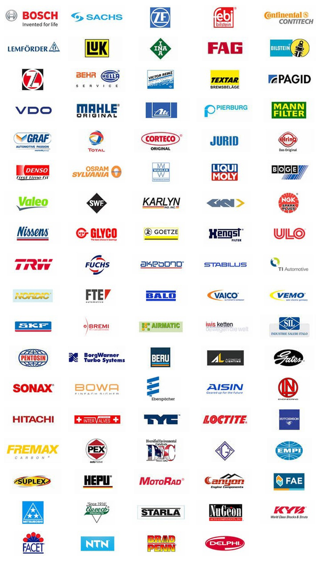 Automotive Parts Brands