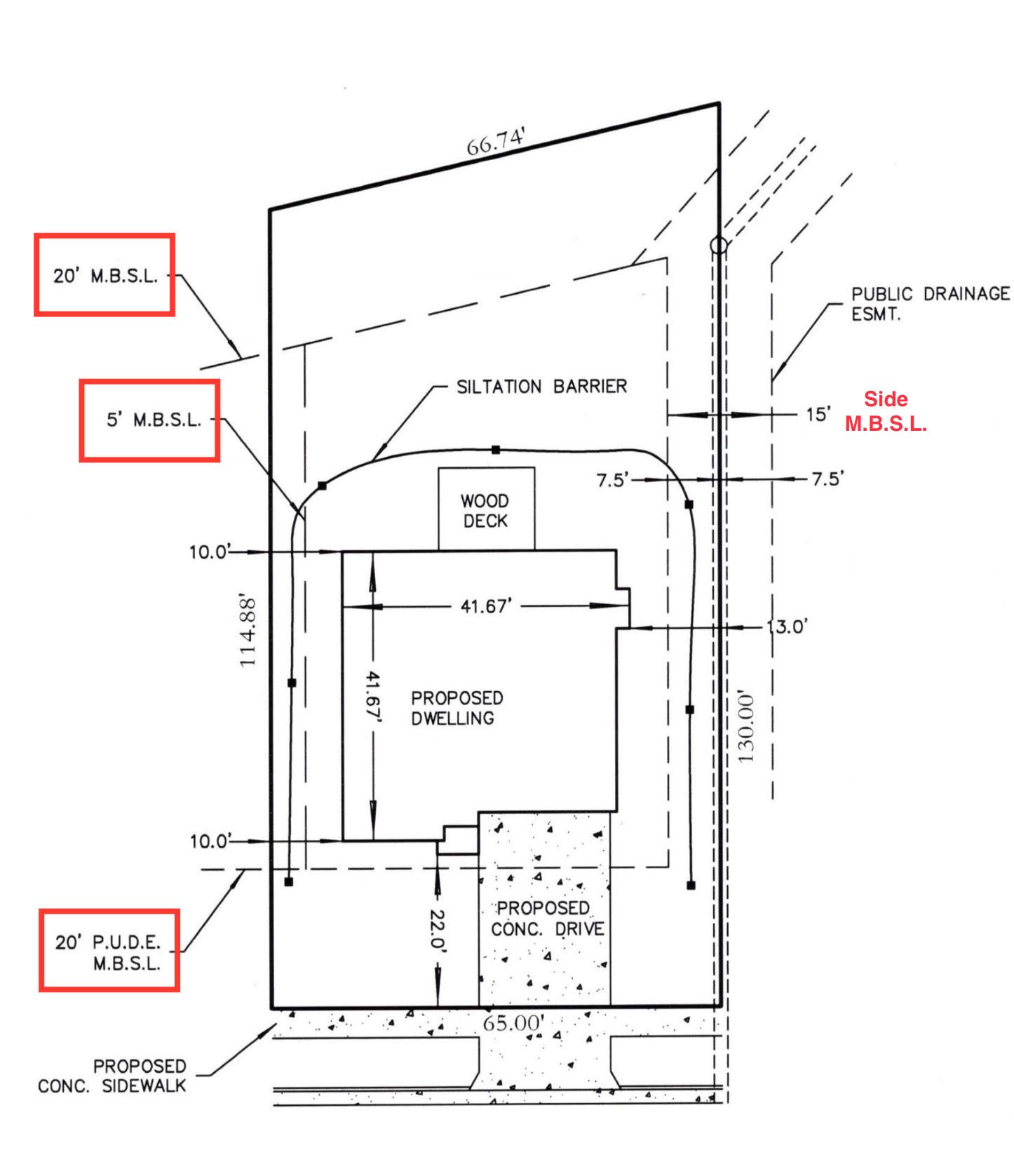 Planning to Build a Pool in Brentwood, Tennessee... The MBSL and Where ...