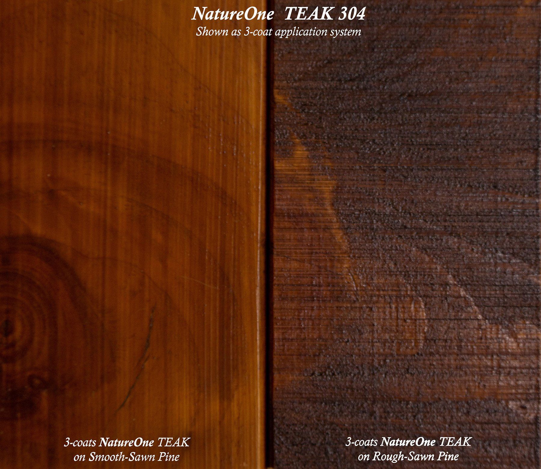 Wood Care Products | NatureColor and NatureOne | Nisswa, MN