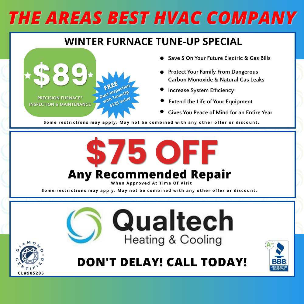 Heating Services Danville, CA | Furnace Repair & Maintenance at ...