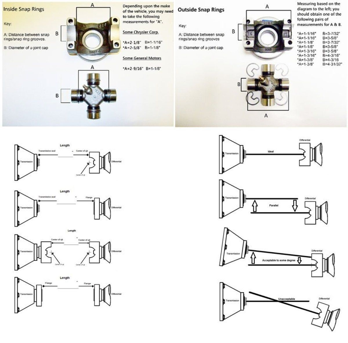 Auto Measuring | Vehicle Measuring | Grafton, OH