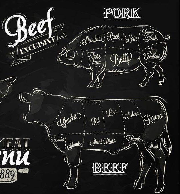 DC Meats | Butcher Shop | Osceola, IN