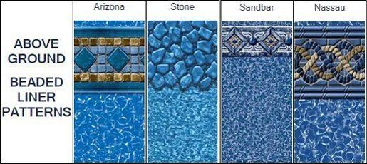 Above Ground Pools North Kansas City , MO