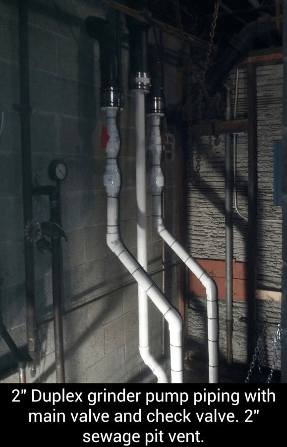 Plumbing Contractors Pittsburgh PA | Plumbing Service Washington ...