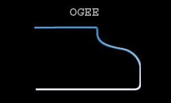 Edge Profile Gallery | Elite Design Granite K&B LLC