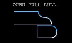 Edge Profile Gallery | Elite Design Granite K&B LLC