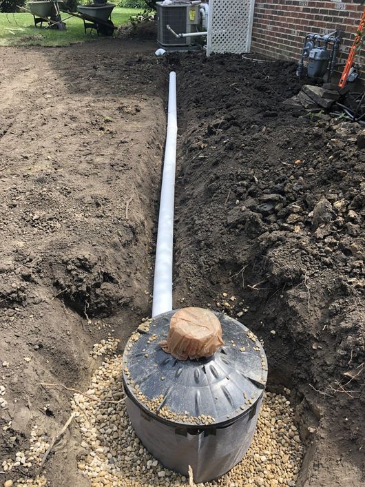 Drainage | Downspout Runoff | French Drain | Flo-Well | Storm Water ...