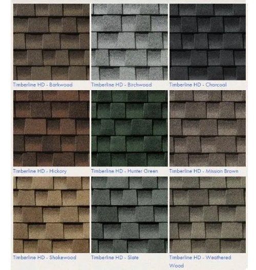 Asphalt Shingles -GAF Timberline HDZ |Urbandale, IA