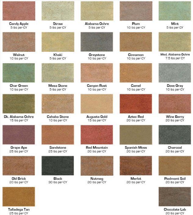 Ready Mixed Coloured Concrete