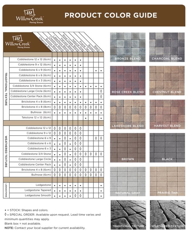 pavestone pattern guide