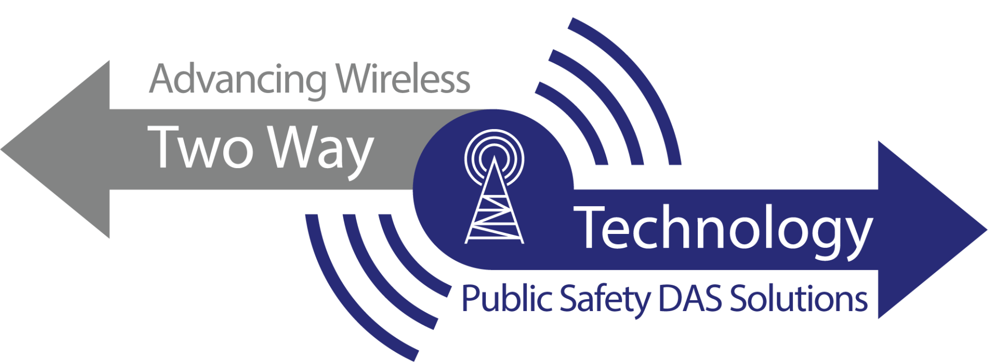 Communication Solutions | Two-Way Technology | Orlando, FL