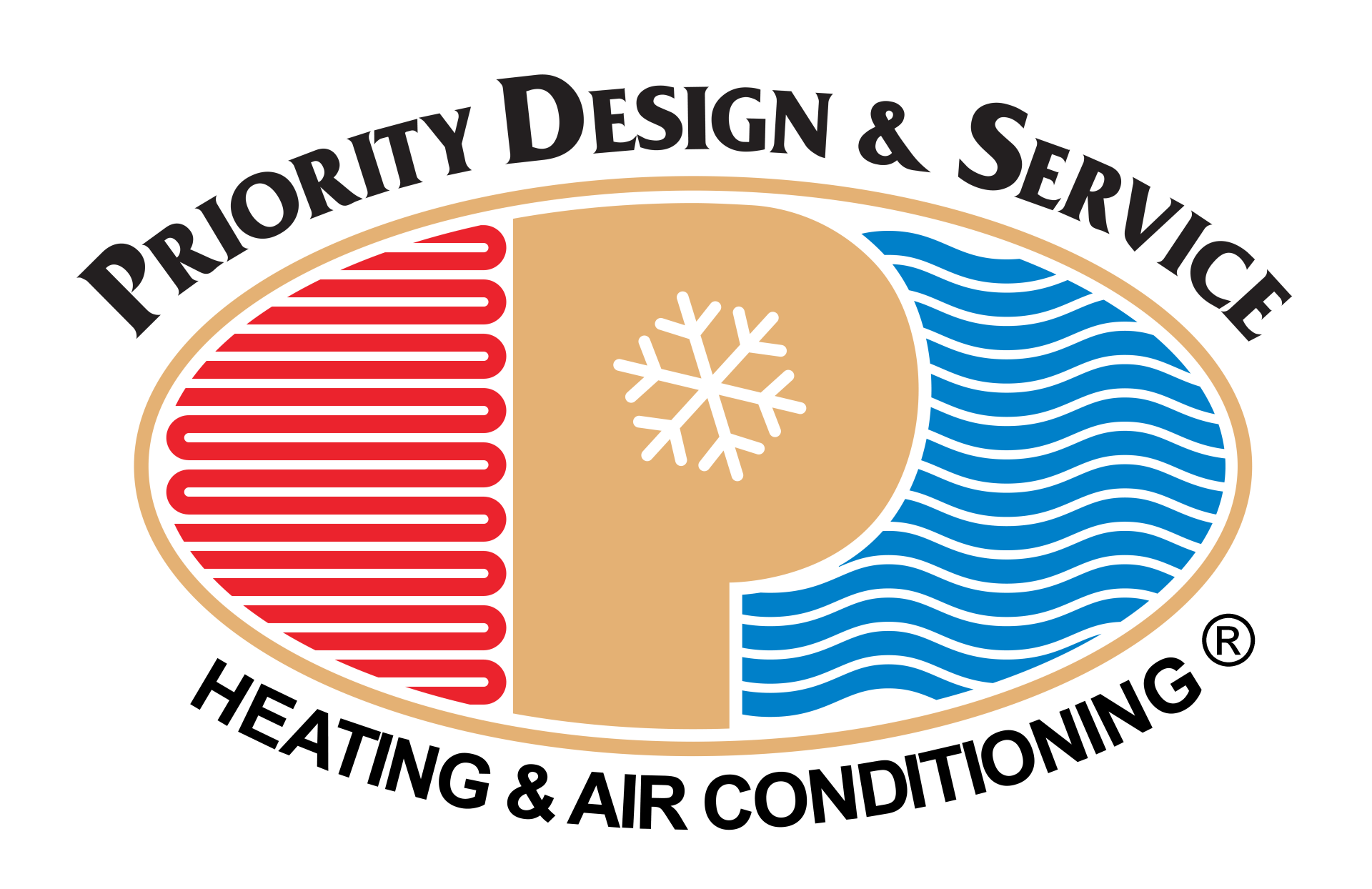 Reviews Priority Design Services Inc