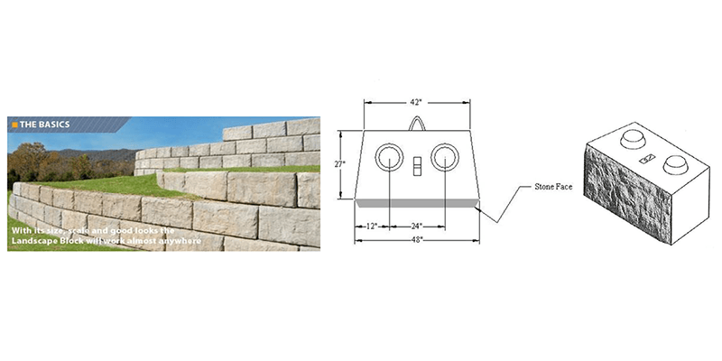 Precast Products | Concrete Curbs | Connellsville, PA