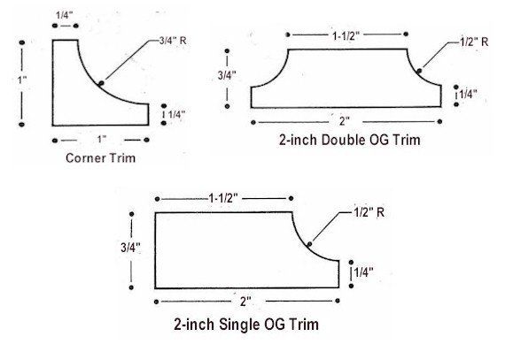 Decorative Trims | Trim Styles | Denver, CO