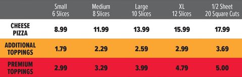 Primoz Pizza Create Your Own Pizza Menu | Lakewood, OH