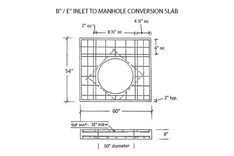 Inlets | Manholes | Vineland, NJ